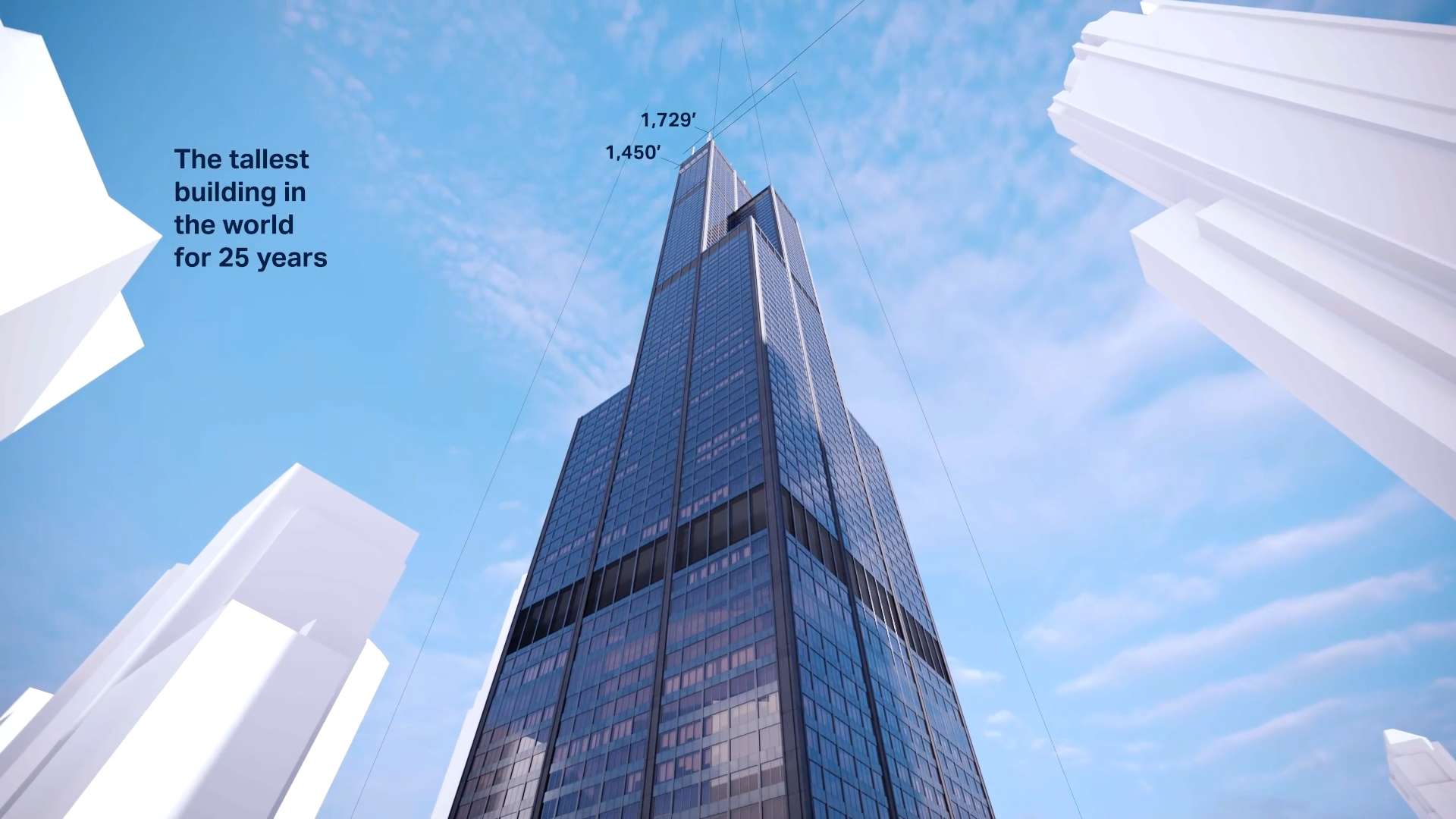 Skydeck Chicago - SquintOpera